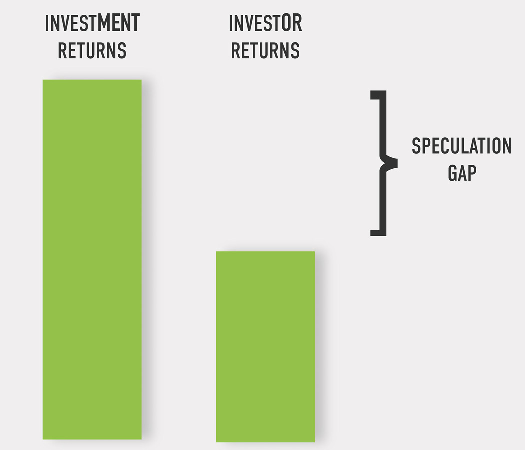 Cut Through the Jargon Part II: Mutual Funds, ETFs, Diversification ...
